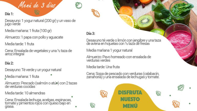 ¿Conoces la DIETA DETOX? Te dejamos el MENÚ de 3 DÍAS